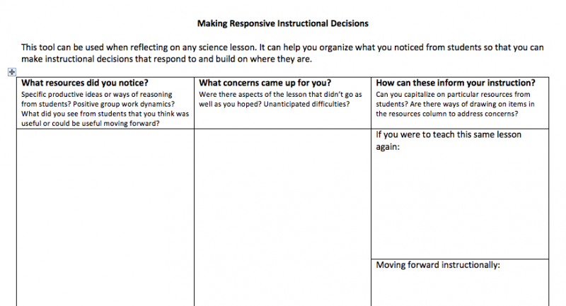 Crosscutting Concepts graphic organizer | AST