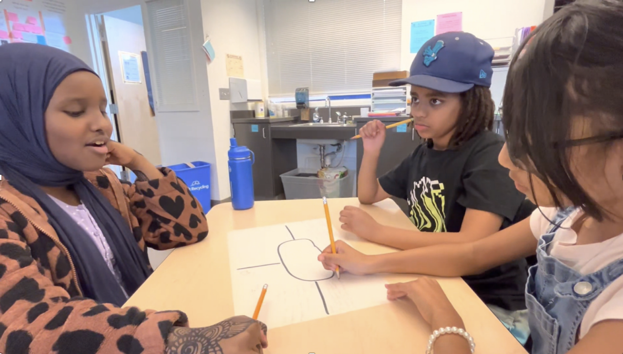 Supporting – Ambitious Science Teaching