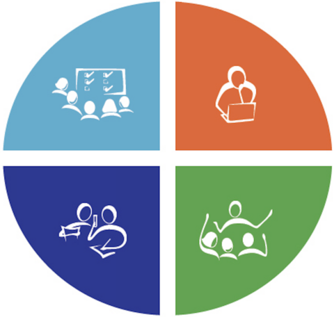 Get Started – Ambitious Science Teaching