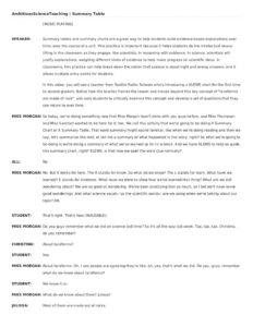 Video Transcript – Ambitious Science Teaching